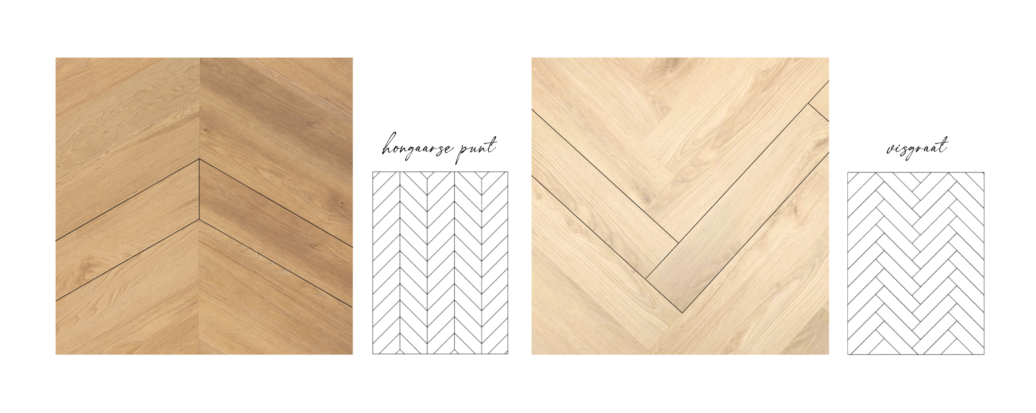 Interieurtrend: Visgraat vs Hongaarse Punt / Chevron